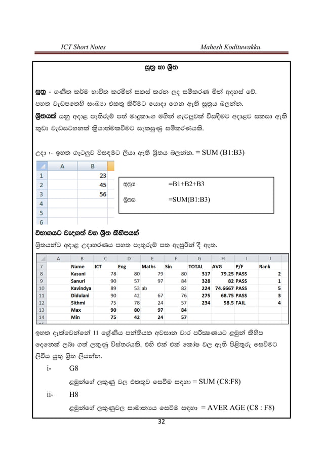 Grade 10 ICT Short Notes in Sinhala(2015) | PDF