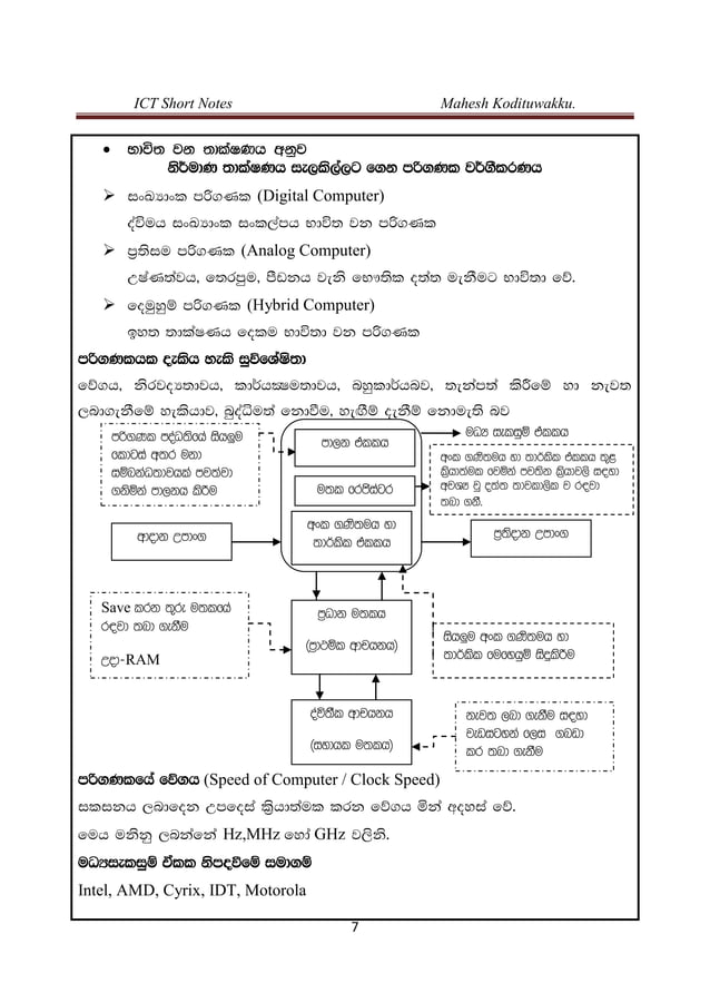 Grade 10 ICT Short Notes in Sinhala(2015) | PDF
