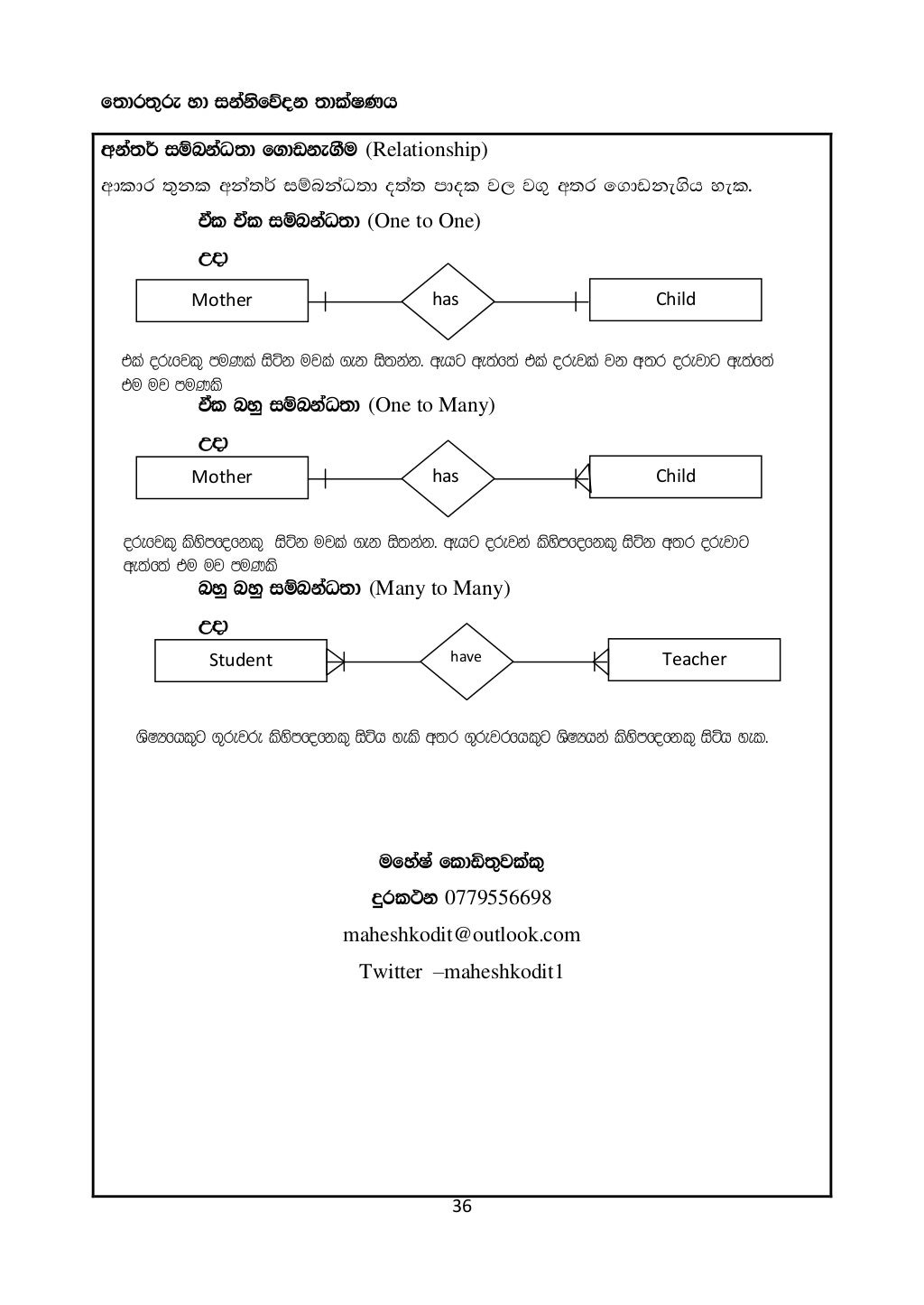 Grade 10 ICT Short Notes in Sinhala(2015)