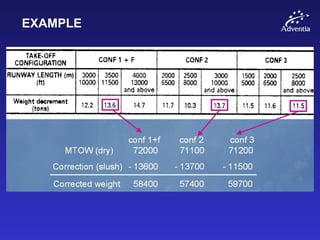 10. contaminated runways | PPT