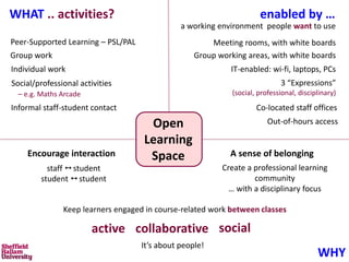 Managing informal learning spaces outside the classroom to create an ...