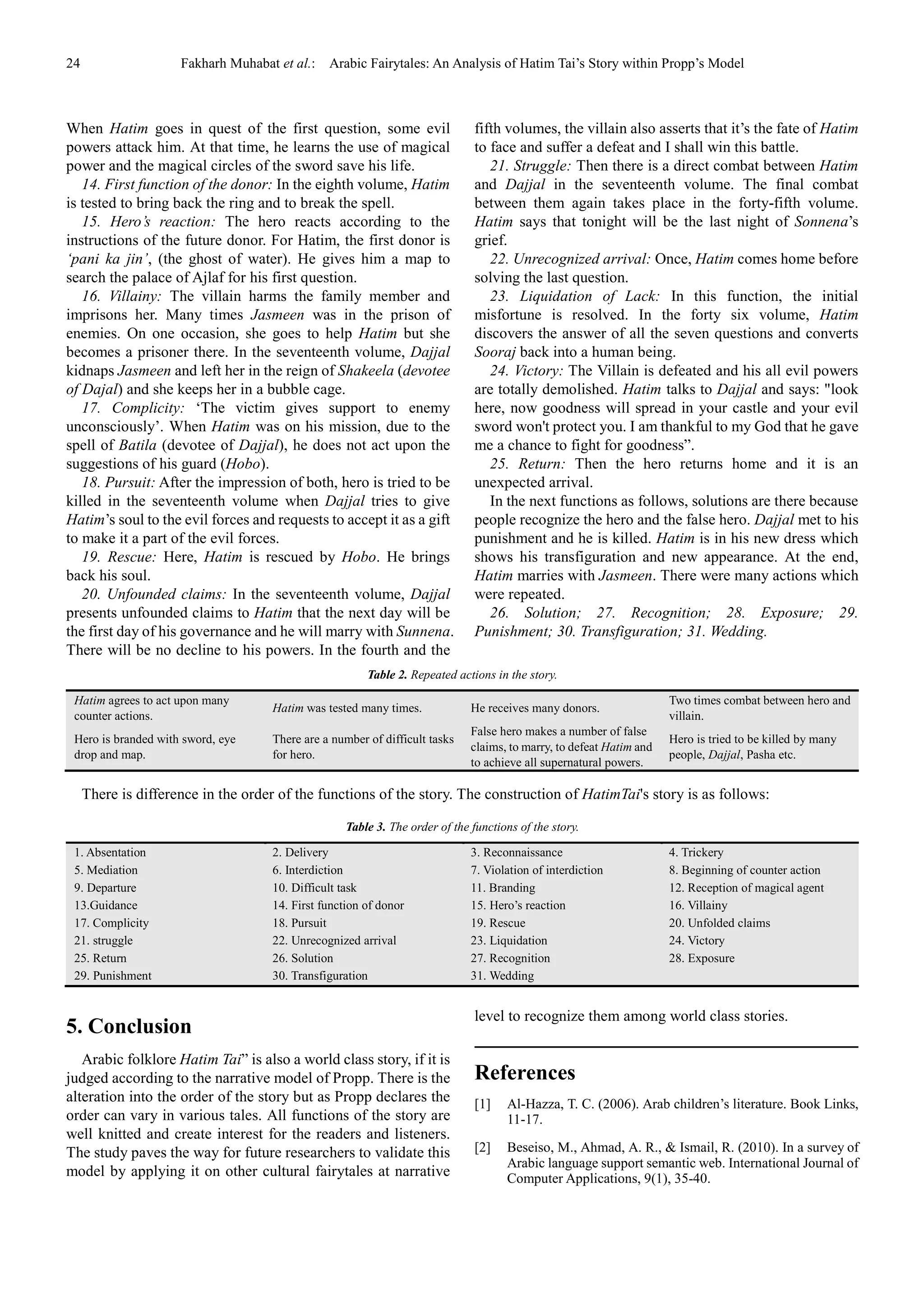 Arabic Fairy-tales: An Analysis of Hatim Tai’s Story within Propp’s ...