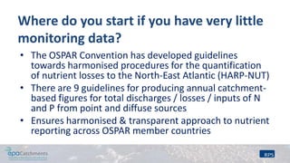 10. Load Apportionment | PDF