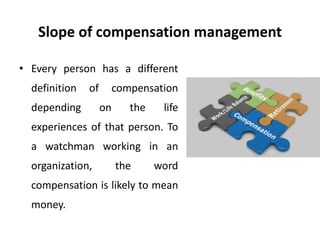 Slope of compensation management - compensation management - Manu Melwin Joy | PPTX | Business ...