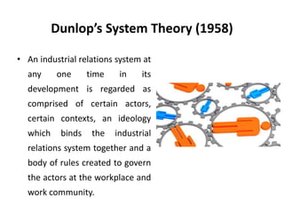 Dunlop’s system theory (1958) – theories of industrial relations ...
