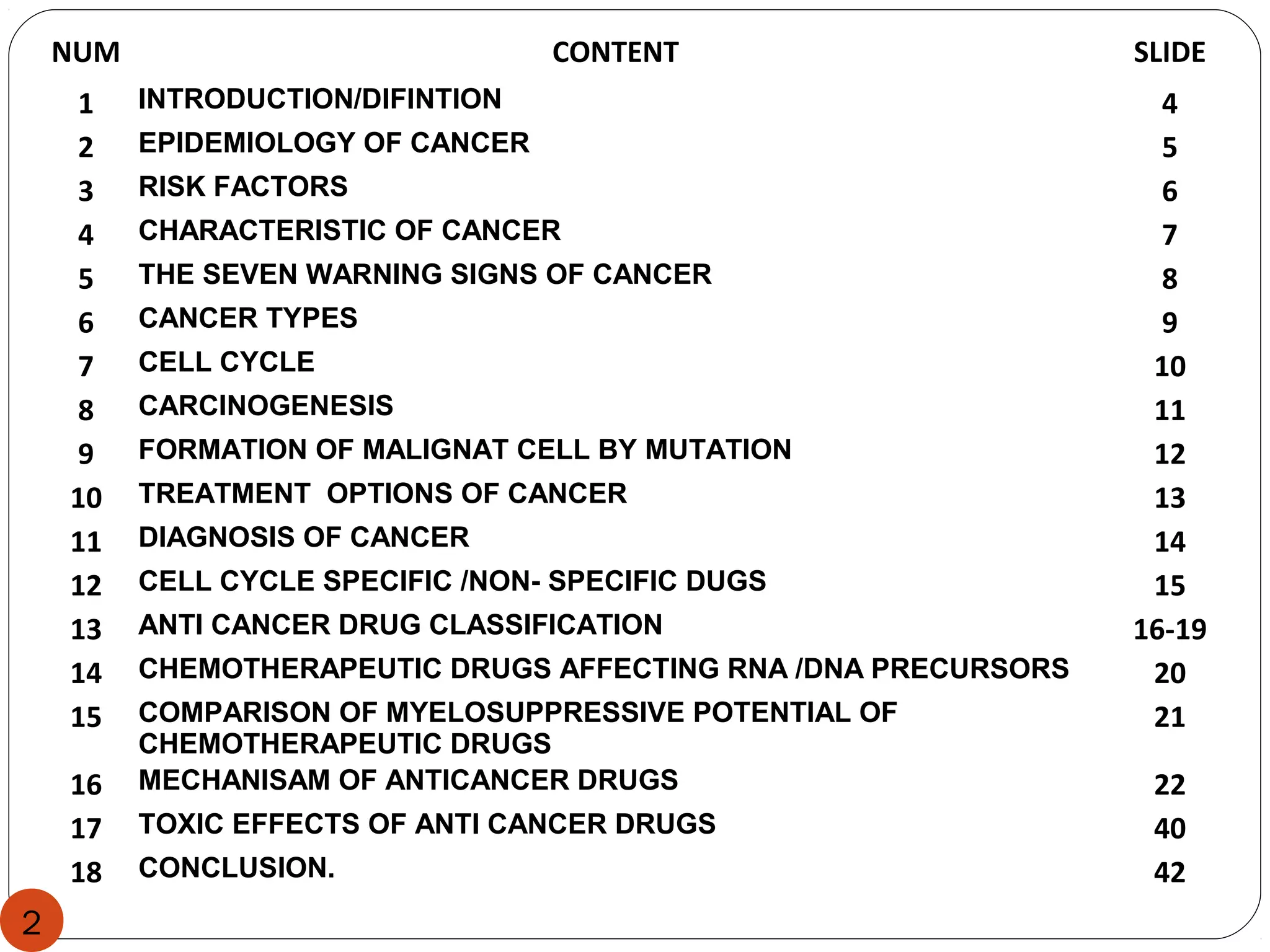 10.ANTICANCER DRUGS | PPT