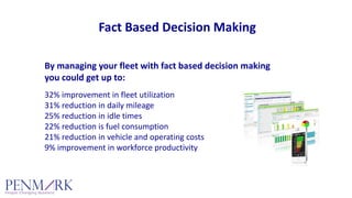 Vehicle tracking & fleet management | PPT