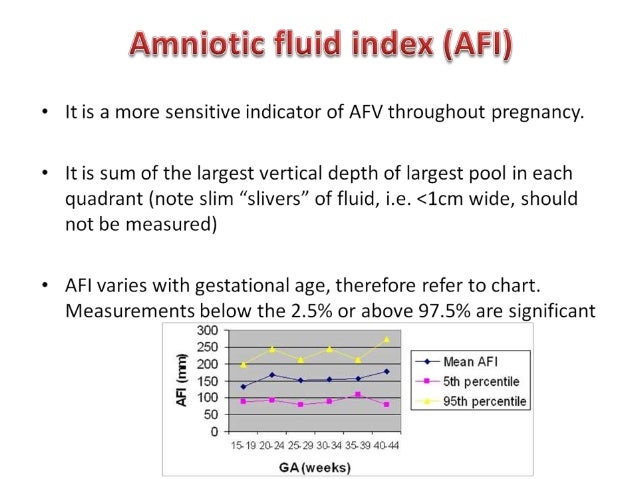 10.sakina amniotic fluid
