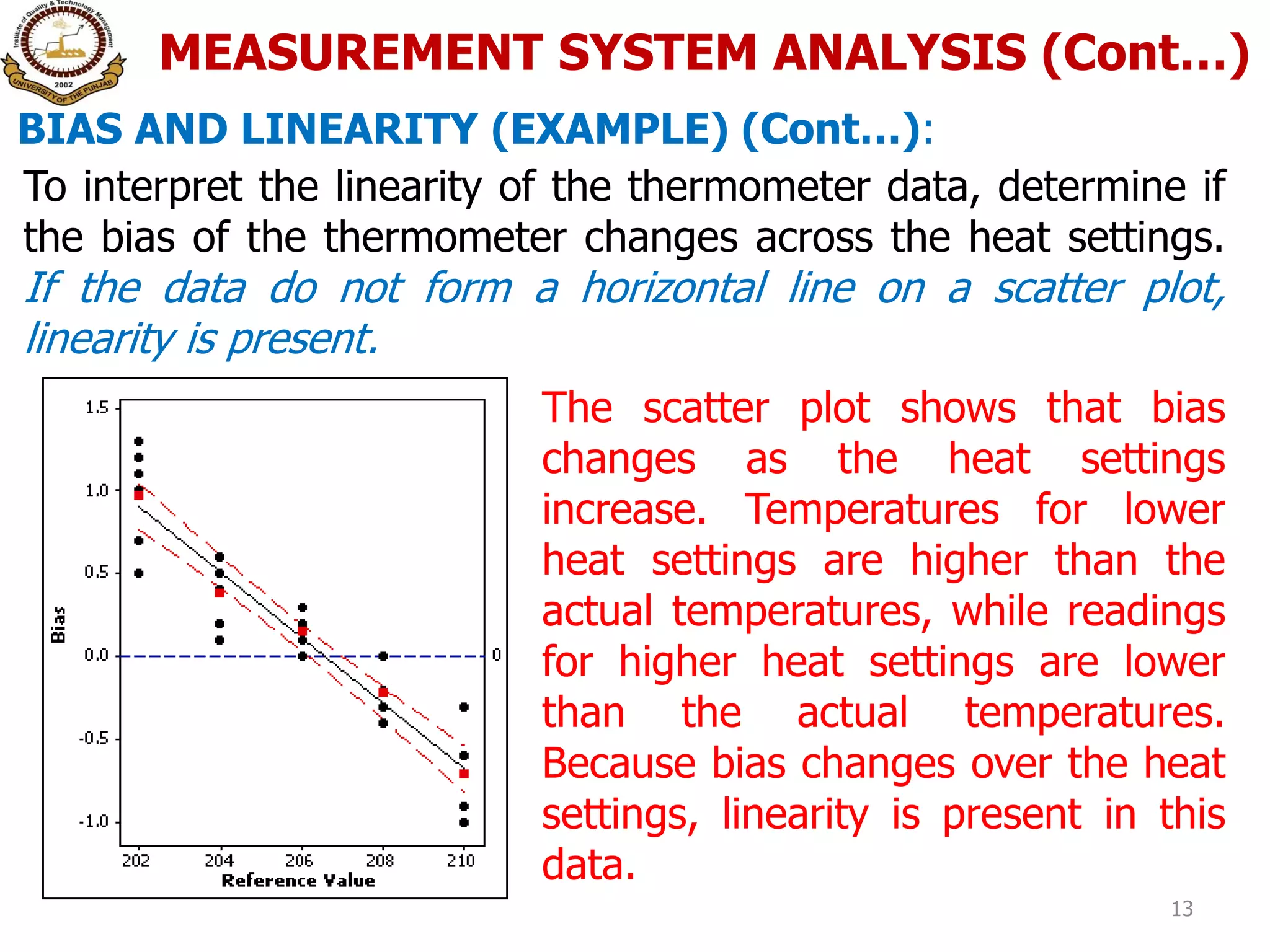 10. measurement system analysis (msa) | PDF