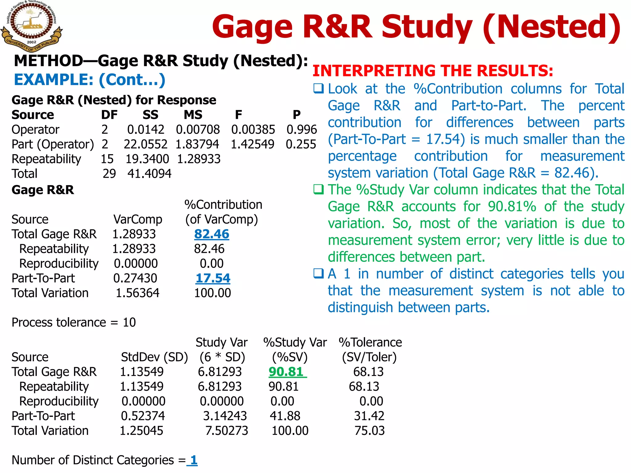 10. measurement system analysis (msa) | PDF