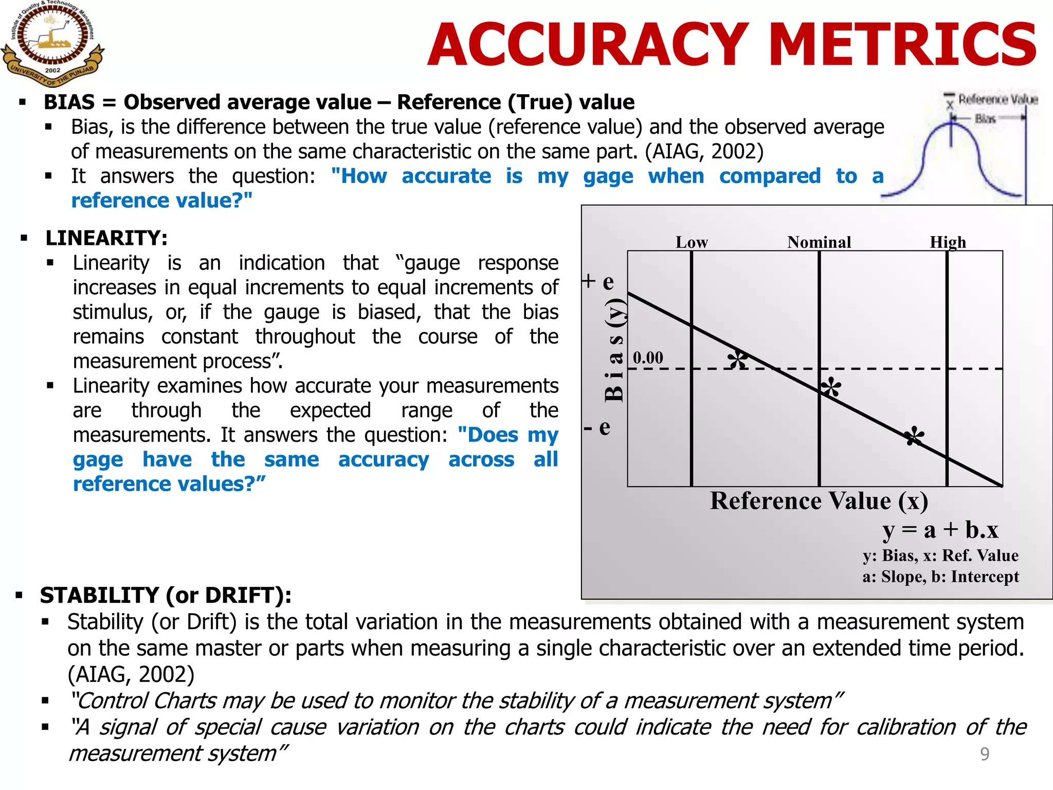 10. measurement system analysis (msa) | PDF