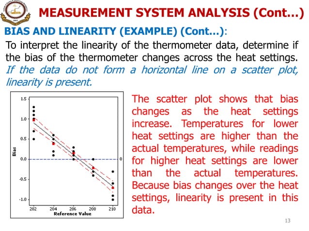 10. measurement system analysis (msa) | PDF | Physics | Science