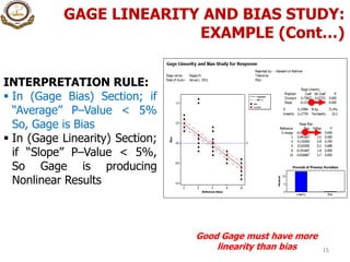 10. measurement system analysis (msa) | PDF