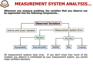 10. measurement system analysis (msa) | PDF