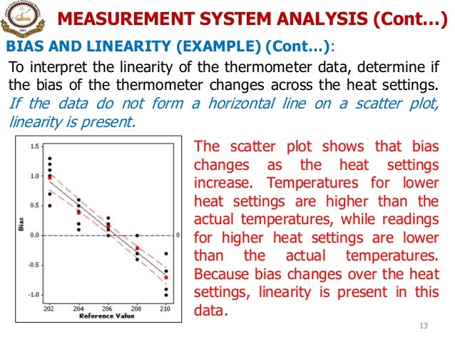 10. measurement system analysis (msa)