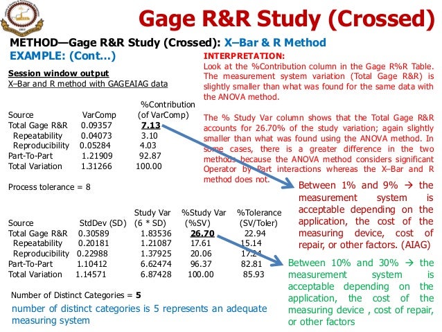 10. measurement system analysis (msa)