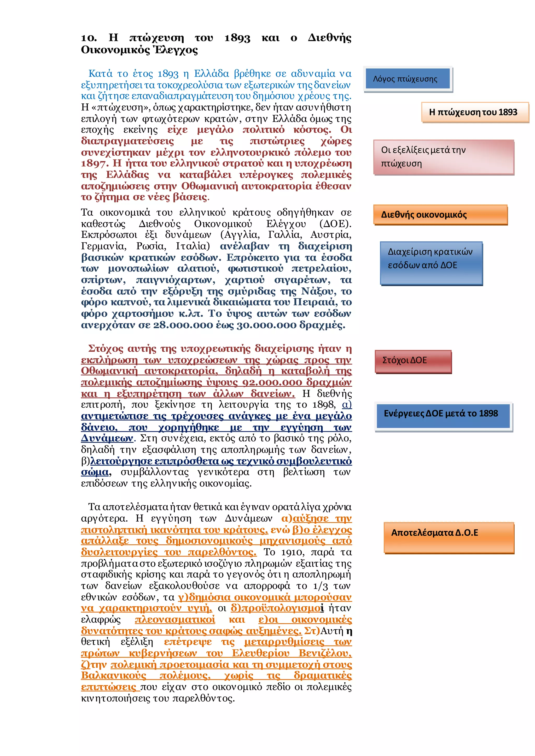 10. η πτώχευση και ο Δ.Ο.Ε | PDF