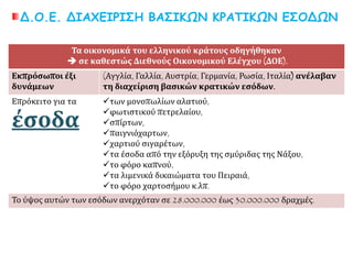 10. Η πτώχευση του 1893 και ο Διεθνής Οικονομικός Έλεγχος | PPSX