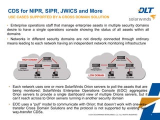 Cross Domain Solutions for SolarWinds from Sterling Computers | PPTX