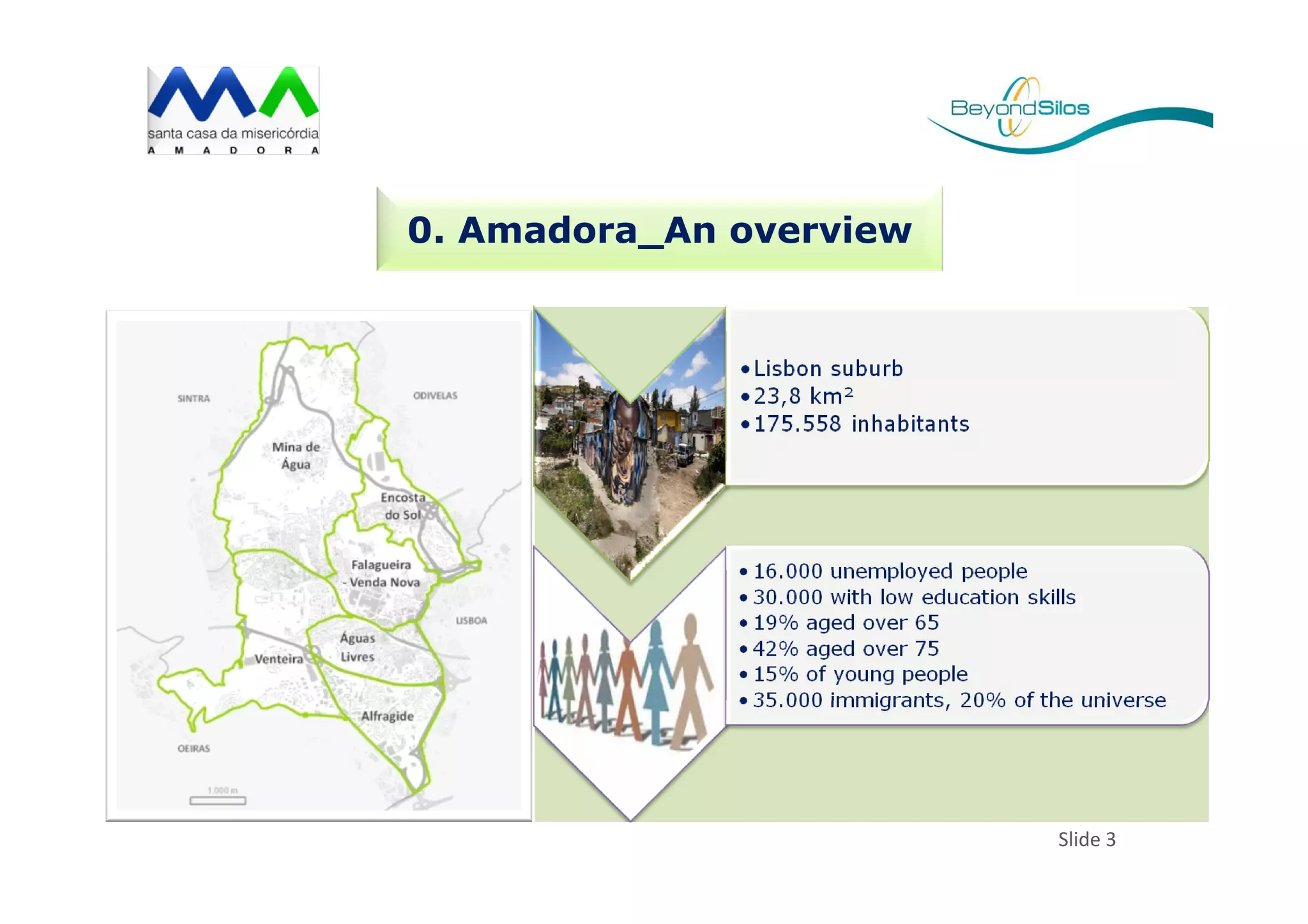 10.c Lucas Donat y Adriano Fernandes - "BeyondSilos" | PDF