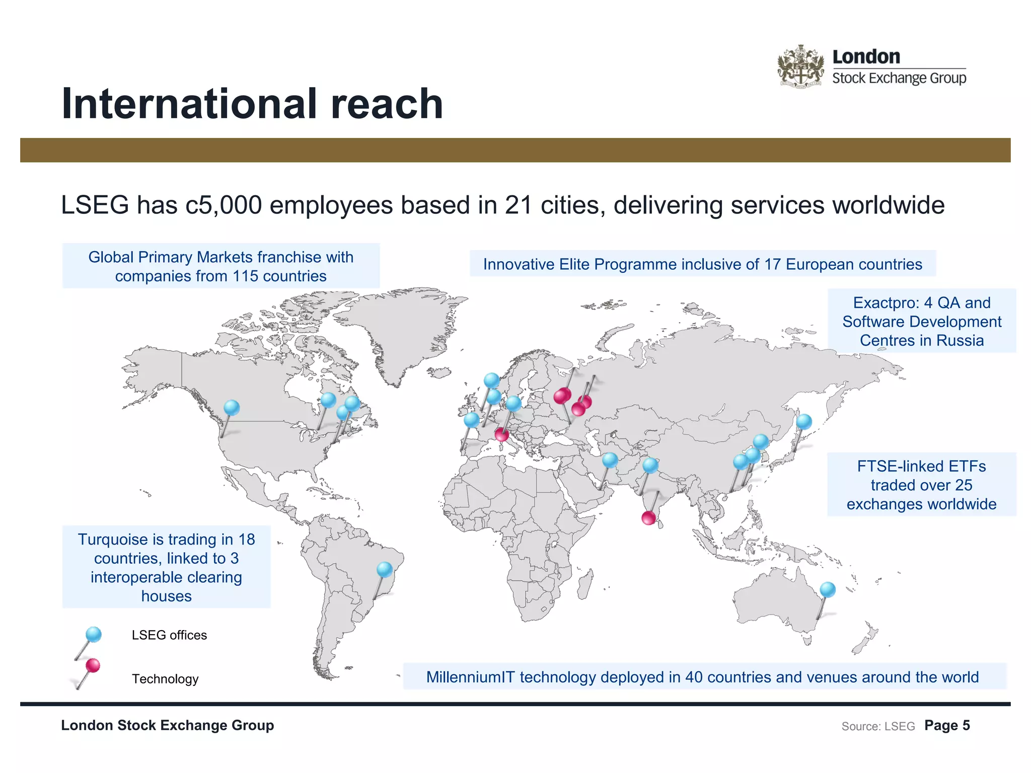 EXTENT-2015: LSEG Technology Overview | PPT