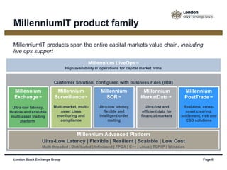 EXTENT-2015: LSEG Technology Overview | PPT