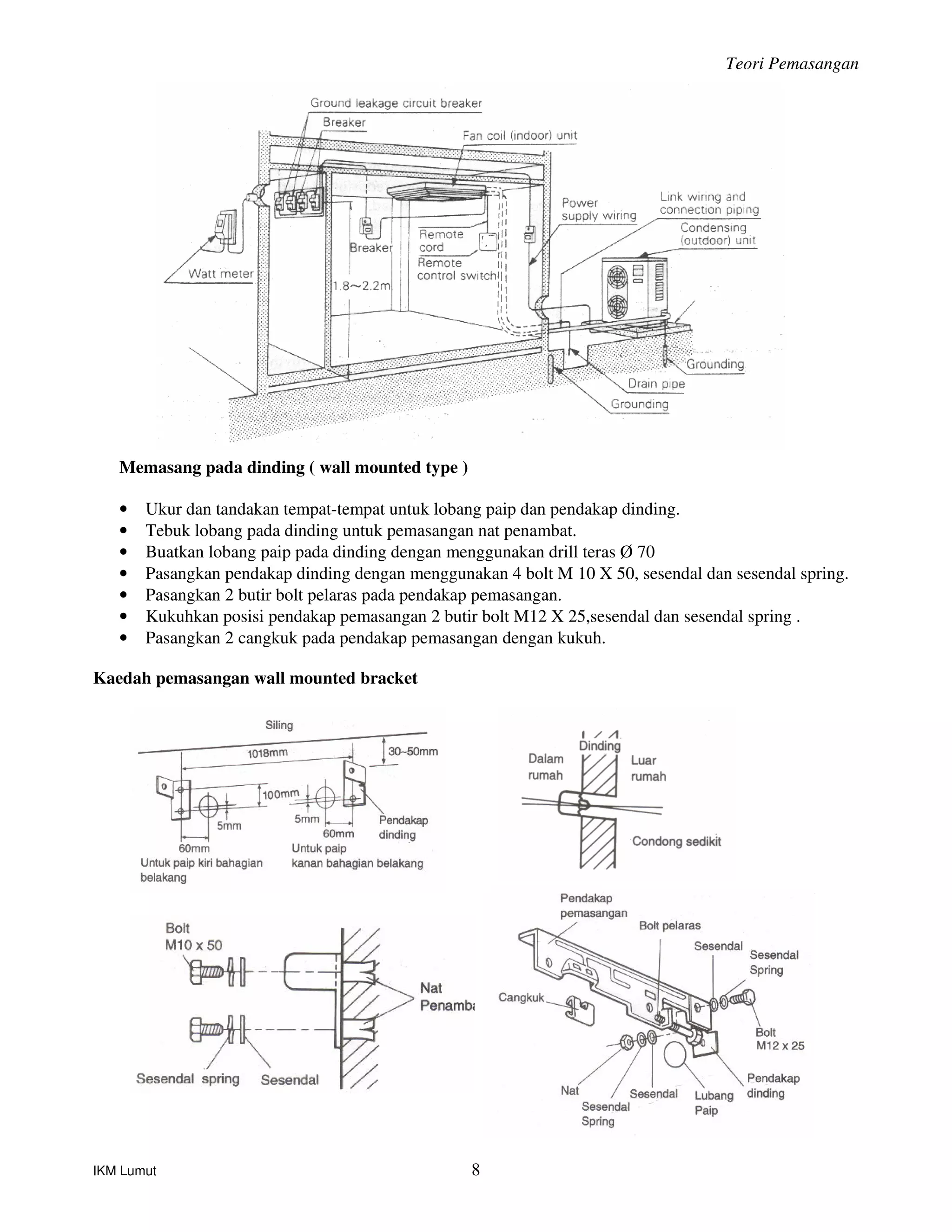 teori pemasangan a/c | PDF