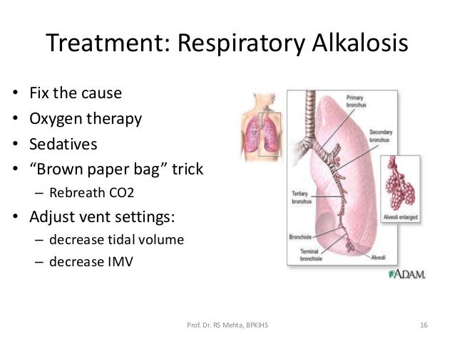 10. abg analysis