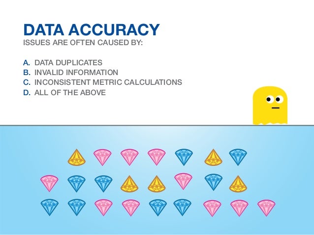 Power Up Your HR Data - Part 1: Ensuring Data Accuracy