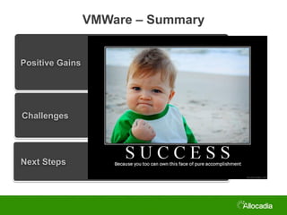 Best Practices in Marketing Budgeting for Improved ROI with IDC, VMWare ...