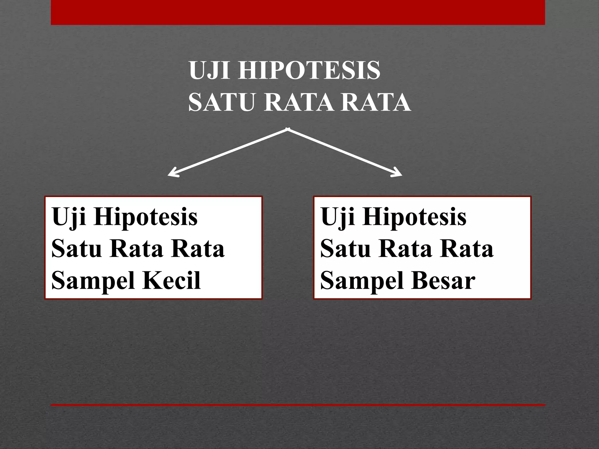 10. uji hipotesis satu rata rata | PPTX