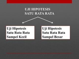 10. uji hipotesis satu rata rata | PPTX