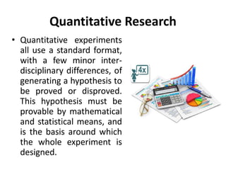 Quantitative research - Research Methodology - Manu Melwin Joy | PPT