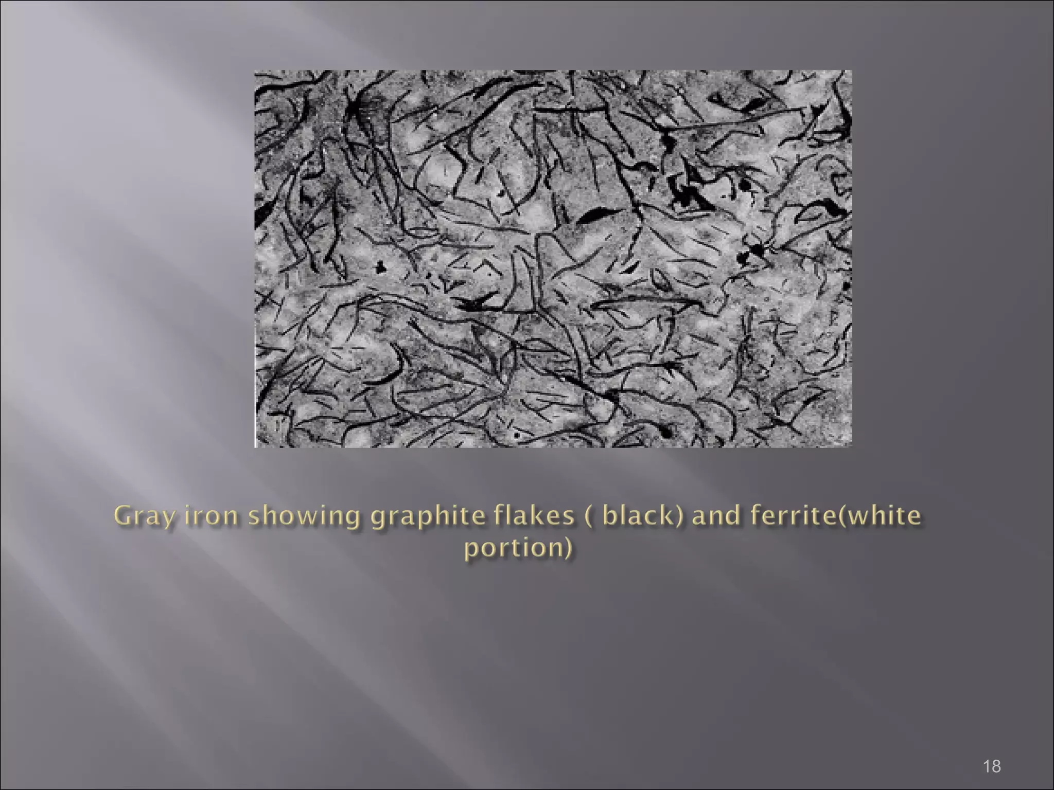 Cast Iron | PPT