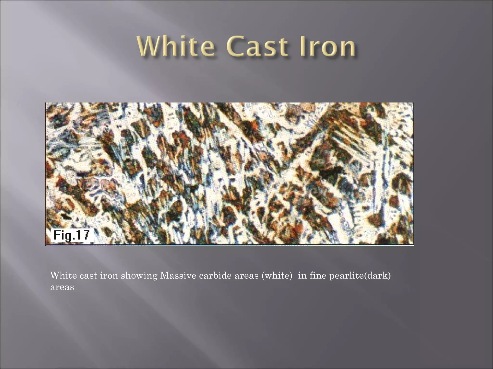 Cast Iron | PPT