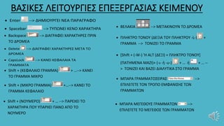 Επεξεργασία Κειμένου σε Powerpoint | PPTX