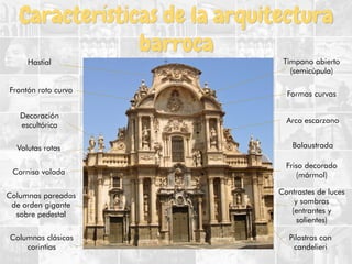 UD 10 - El arte como expresión de poder: el Barroco. El Rococó en ...