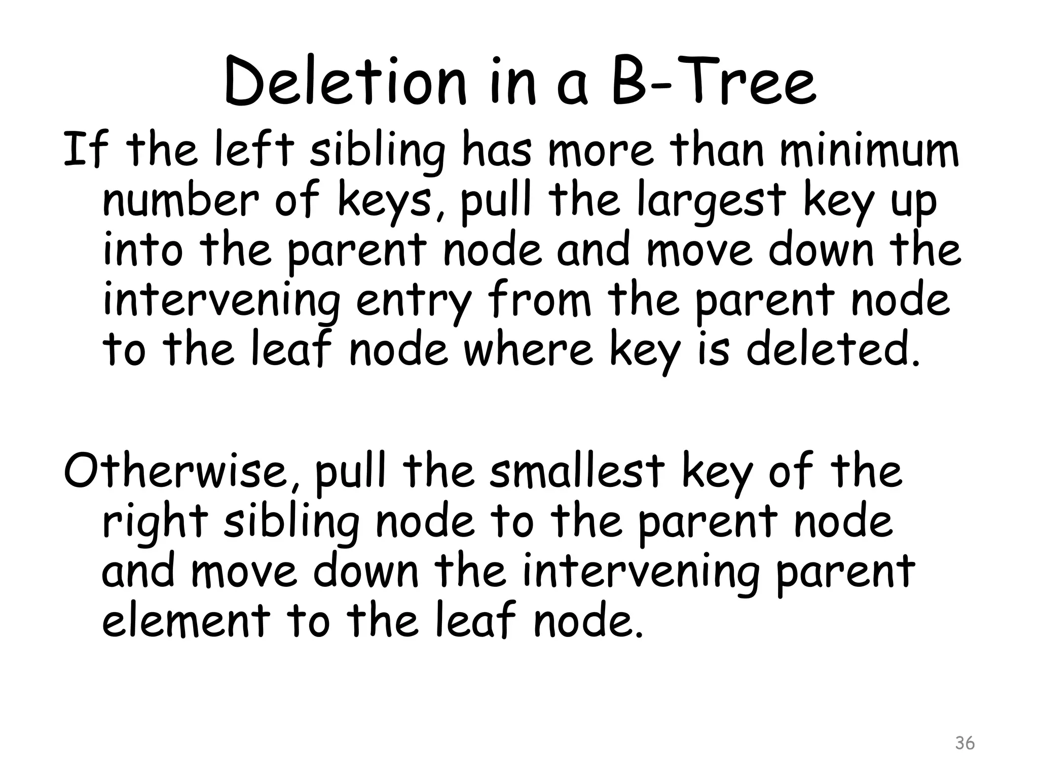 10.m way search tree | PPTX