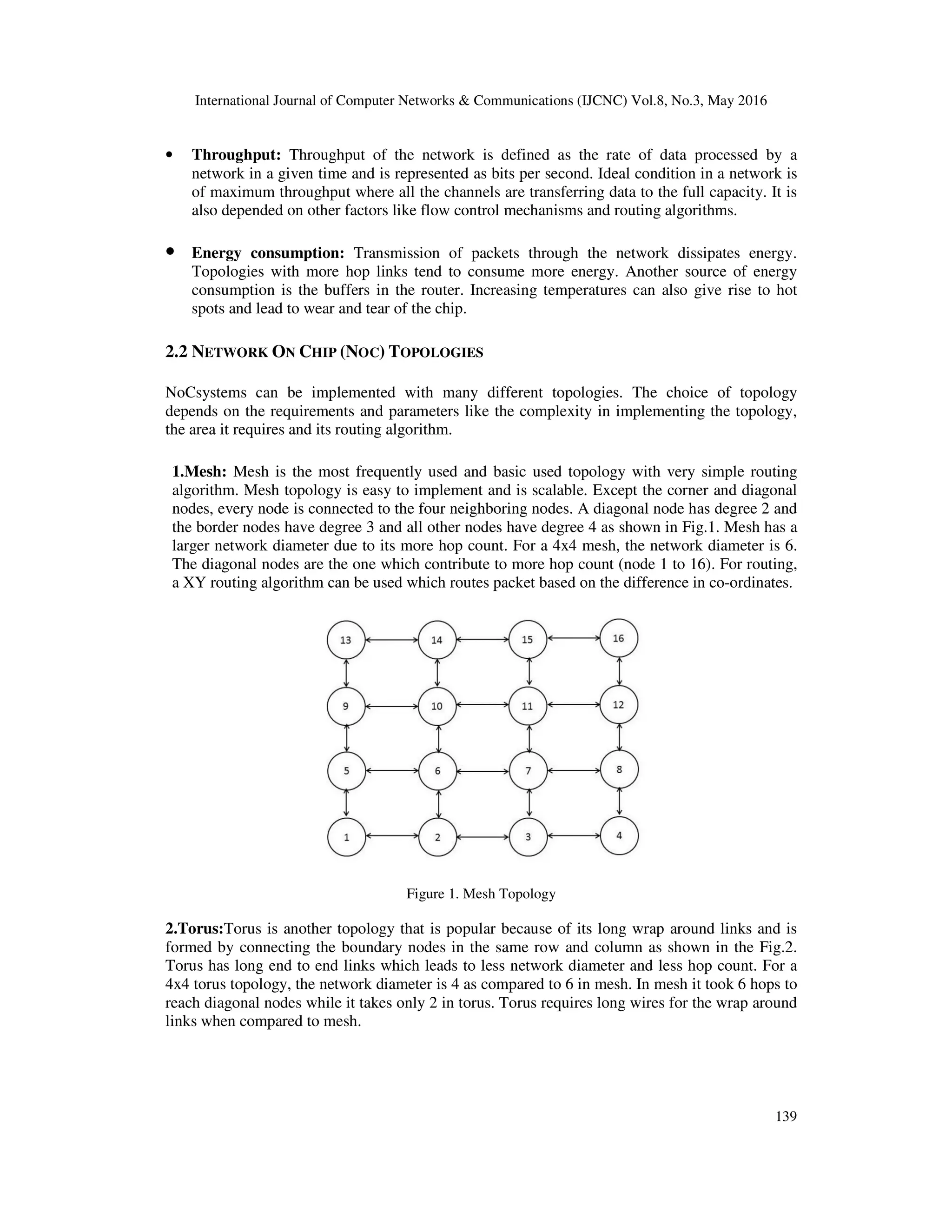 DIA-TORUS:A NOVEL TOPOLOGY FOR NETWORK ON CHIP DESIGN | PDF