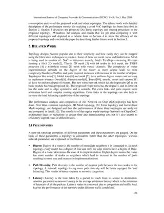 DIA-TORUS:A NOVEL TOPOLOGY FOR NETWORK ON CHIP DESIGN | PDF | Computer Networking | Computing