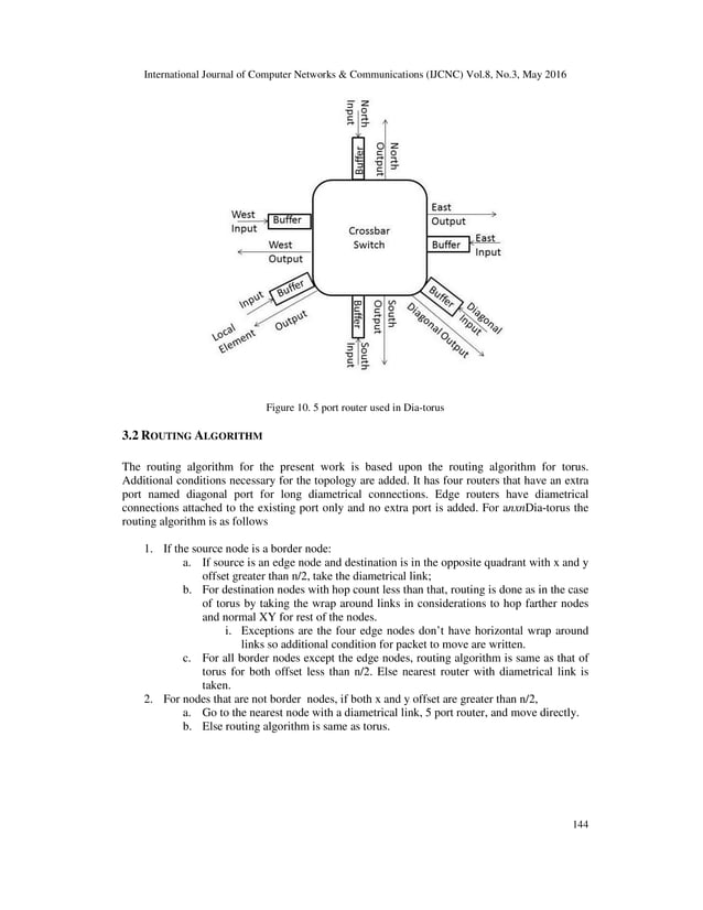 DIA-TORUS:A NOVEL TOPOLOGY FOR NETWORK ON CHIP DESIGN | PDF | Computer Networking | Computing