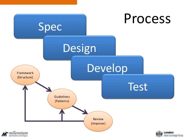 EXTENT-2016: Quality at Source