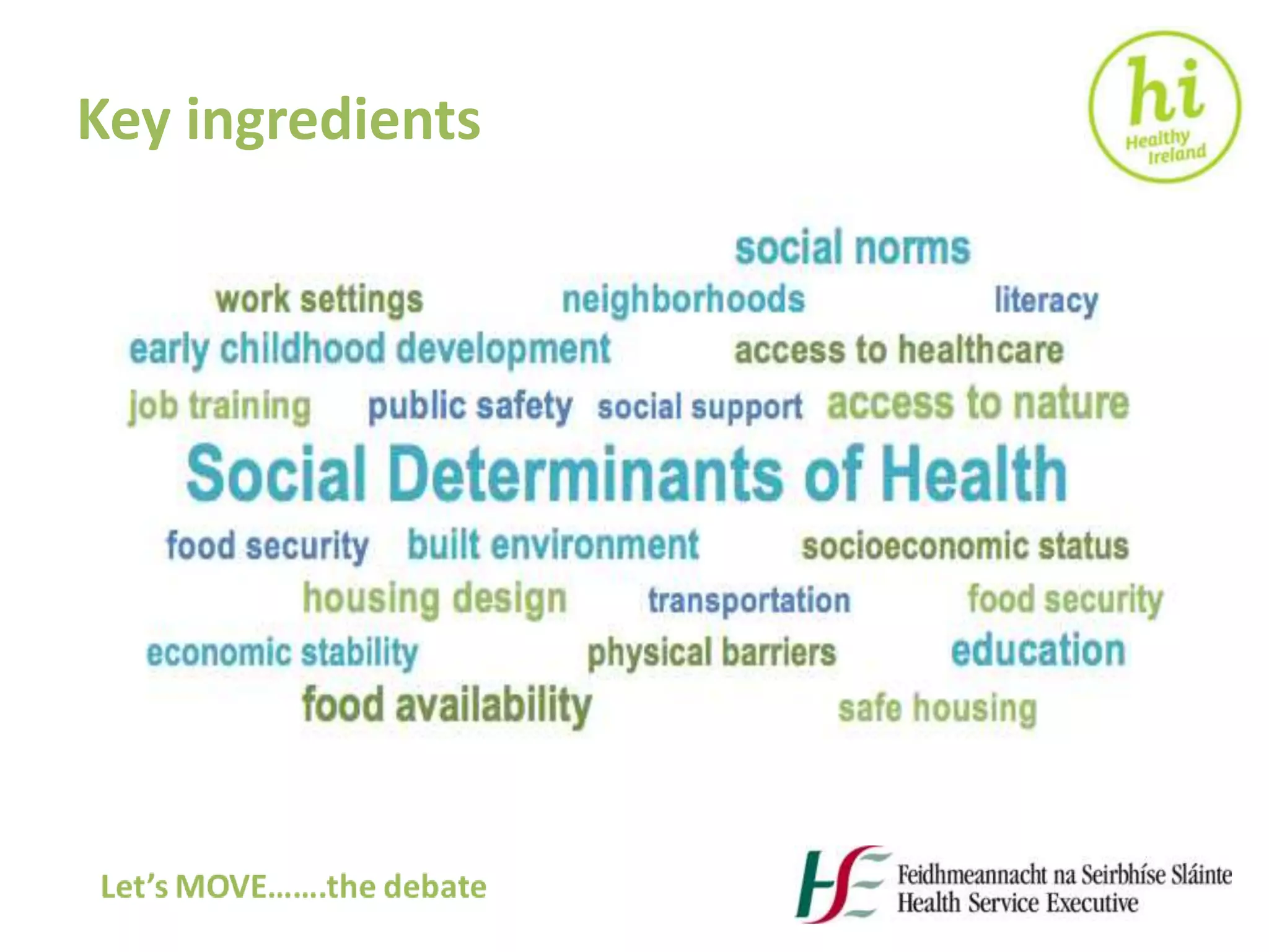 Ms Sarah O’Brien , National Lead, Healthy Eating & Active Living ...