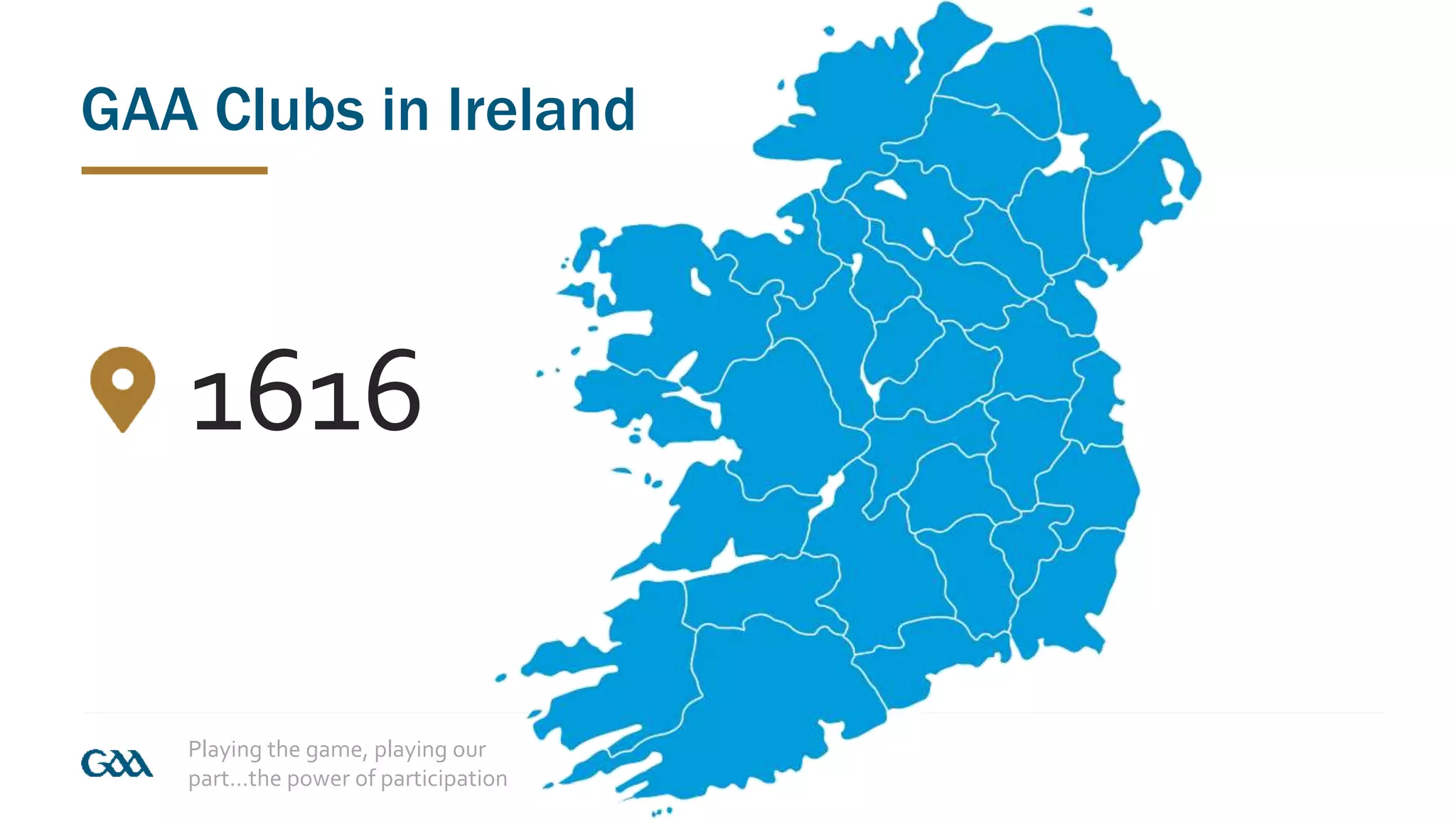 Colin Regan , GAA, Healthy Ireland Council Member | PPTX