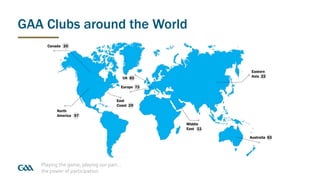 Colin Regan , GAA, Healthy Ireland Council Member | PPTX