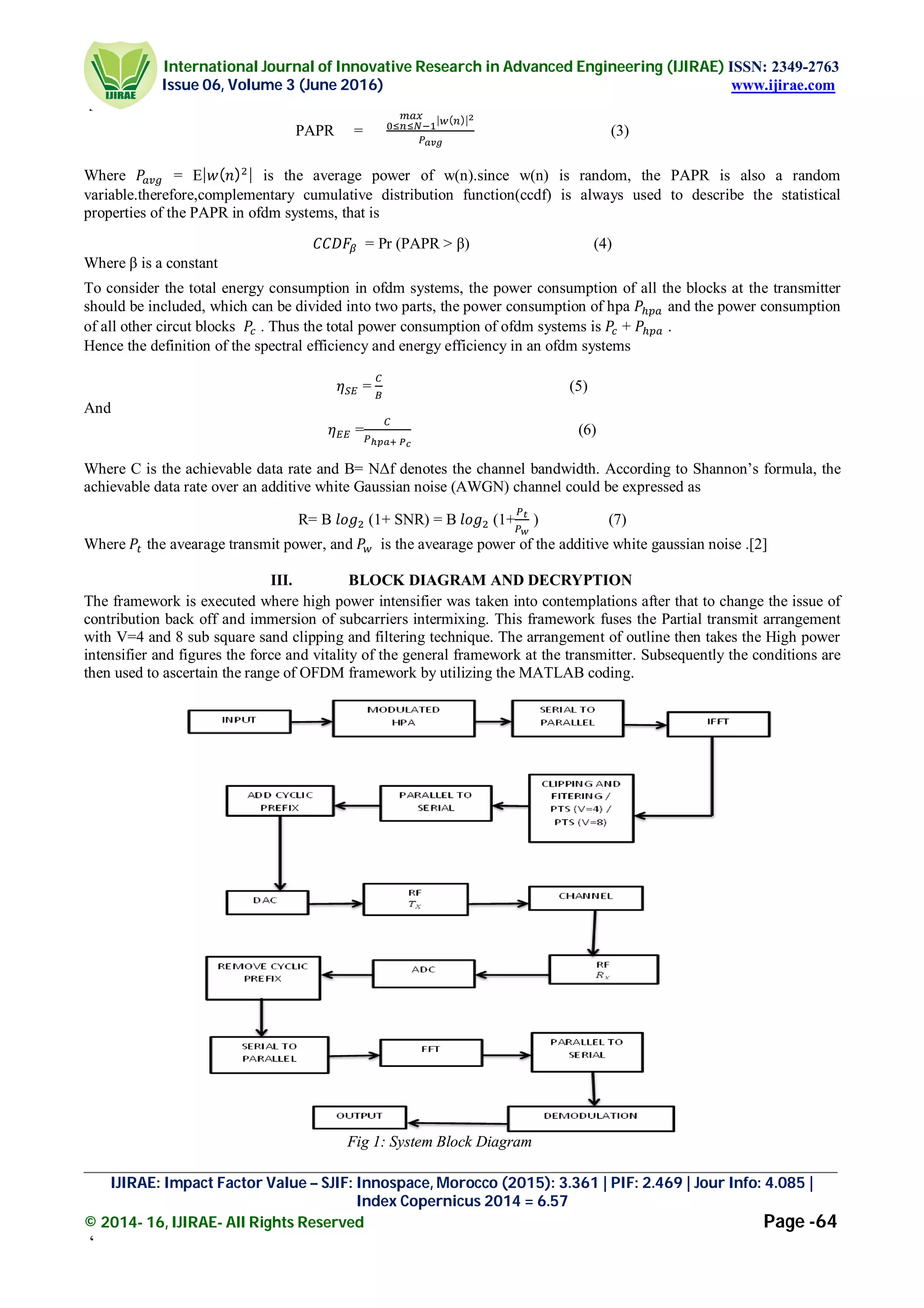 COMPARATIVE STUDY OF PAPR REDUCTION ON SPECTRUM AND ENERGY EFFICIENCIES USING CLIPPING AND ...