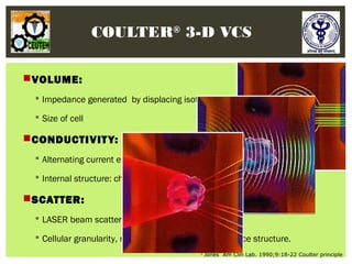 Automated hematology analyzer as a cost effective aid to screen and ...