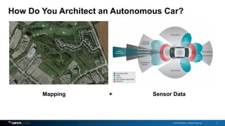 The Low-Risk Path to Building Autonomous Car Architectures | PPT