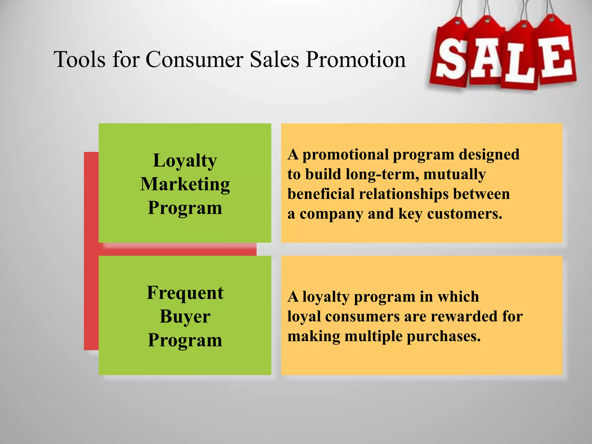 Sales Promotion in Marketing | PPTX