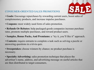 Sales Promotion Advertising